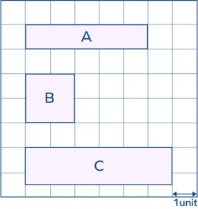 What Is Width in Math? Definition, Formula, Examples, Fact