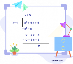 Remainder Theorem: Definition, Formula, Proof, Examples