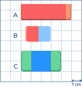 What Is Width in Math? Definition, Formula, Examples, Fact