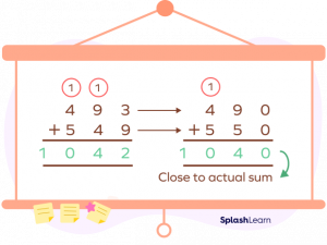 What are Compatible Numbers? Definition, Examples & Facts