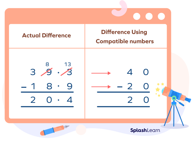 What Are Compatible Numbers Definition Examples Facts 2023 
