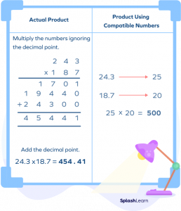 What are Compatible Numbers? Definition, Examples & Facts