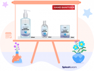 What Is Milliliter? Definition, Example, Facts