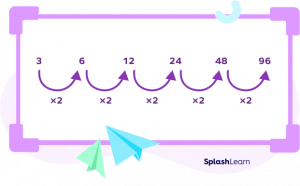 Number Patterns? Definition, Examples, Types, Facts