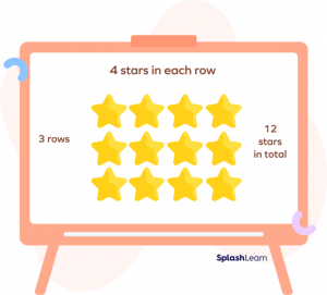 What is Row in Math? Definition, Examples, Uses, Facts