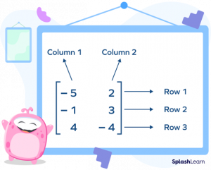 What is Row in Math? Definition, Examples, Uses, Facts