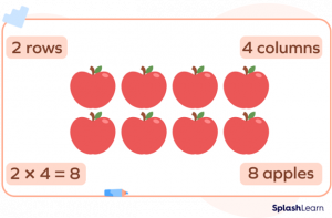 What is Row in Math? Definition, Examples, Uses, Facts
