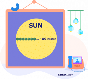 What is Size? Definition Facts & Example