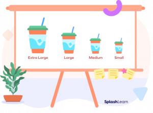 What is Size? Definition Facts & Example