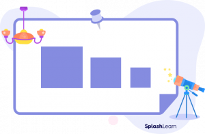 What is Size? Definition Facts & Example