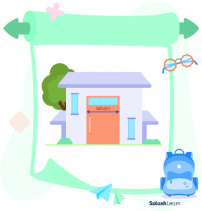 What Is Width in Math? Definition, Formula, Examples, Fact