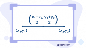 What is Endpoint in Math? Definition, Formula, Examples, Facts