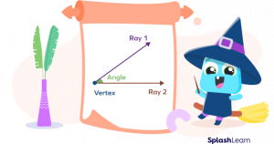 What is Endpoint in Math? Definition, Formula, Examples, Facts