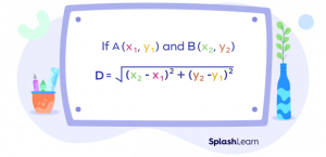 What is Endpoint in Math? Definition, Formula, Examples, Facts