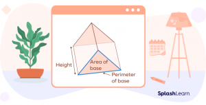 Geometric Solids - Definition, Types, Properties, Example
