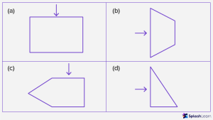 What Is Horizontal Line? Definition, Equation, Examples, Facts