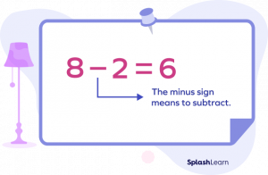 What is Subtract? Definition, Method, Examples, Facts