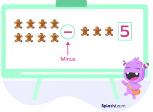 What is Subtract? Definition, Method, Examples, Facts