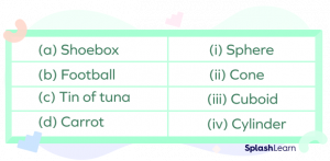 Three Dimensional Shapes (3D Shapes) - Definition, Examples