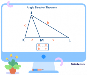 Angle Bisector - Definition, Properties, Construction, Fact