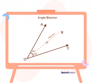 Angle Bisector - Definition, Properties, Construction, Fact