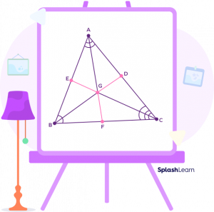 Angle Bisector - Definition, Properties, Construction, Fact