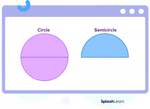 Area of a Semicircle: Definition, Formula, Examples, Facts