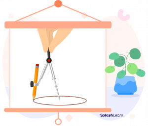 Center of Circle - Definition, Formula, Examples, Facts