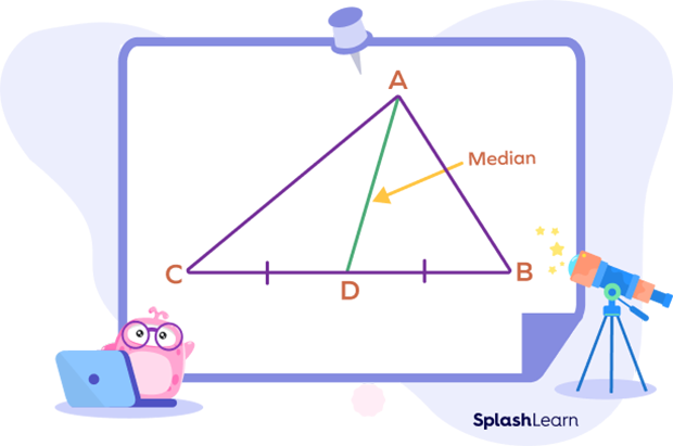 Median Of Triangle Definitions Formula Properties Examples