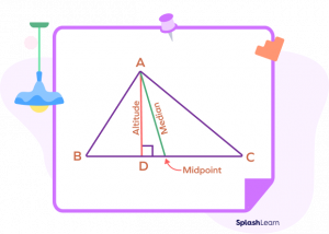 Median of Triangle: Definitions, Formula, Properties, Examples