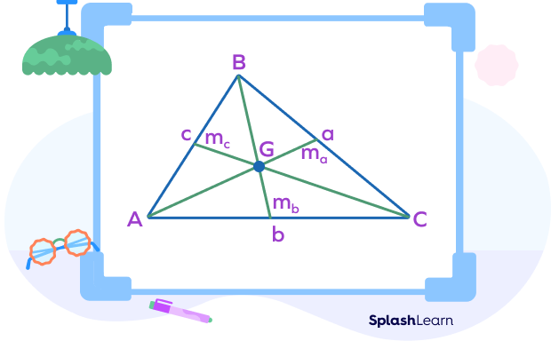 Median Of Triangle Definitions Formula Properties Examples