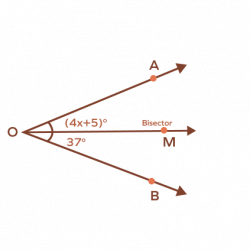 Angle Bisector - Definition, Properties, Construction, Fact