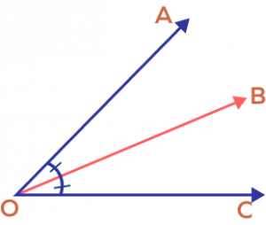 Angle Bisector - Definition, Properties, Construction, Fact