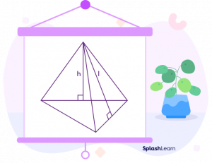 Surface Area of Triangular Pyramid Formula: Definition, Facts