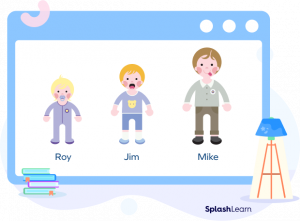 Transitive Property - Definition, Types, Formula, Examples