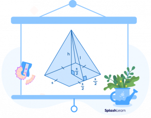 Volume of a Pyramid - Formula, Derivation, Proof, Examples