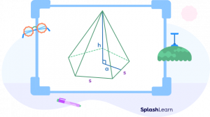 Volume of a Pyramid - Formula, Derivation, Proof, Examples