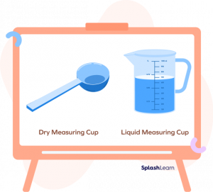 What is Cup? Definition, Examples, Measurement, Facts