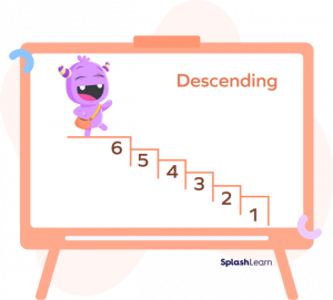 Descending Order - Definition, Difference, Symbol, Examples