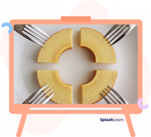 What Are Equal Shares? Definition, Examples, Facts