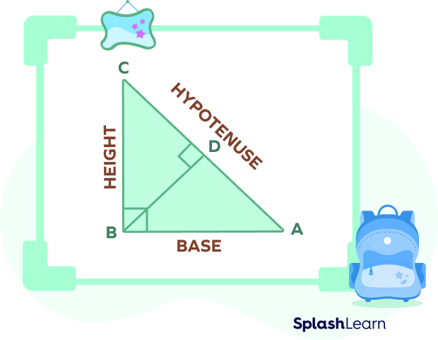 Hypotenuse in Right Triangle – Definition, Formula Hypotenuse in Right Triangle – Definition, Formula