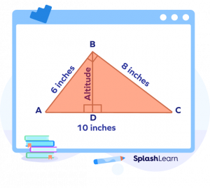 Hypotenuse in Right Triangle – Definition, Formula