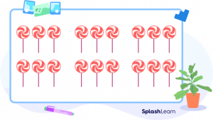 What Is a Multiplier in Math? Definition, Multiplicand, Examples