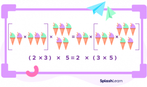 What Are Number Properties? Definition, Types, Chart, Examples