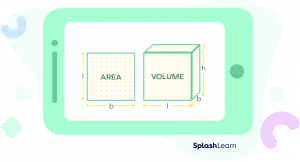 What is Area in Math? Definition, Formulas, Shapes, Examples