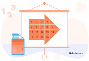 What is Area in Math? Definition, Formulas, Shapes, Examples