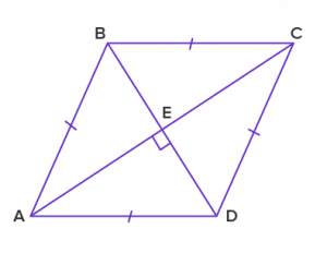 What are Perpendicular Lines? Definition, Properties, Examples