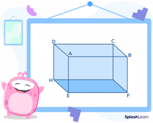 What are Solid Shapes? Definition, Types, Properties, Examples