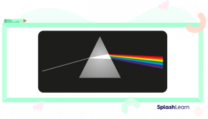 What are Solid Shapes? Definition, Types, Properties, Examples