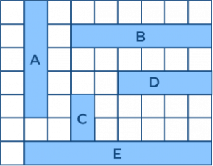 What is Measurement? Definition, Types, Scale, Units, Examples